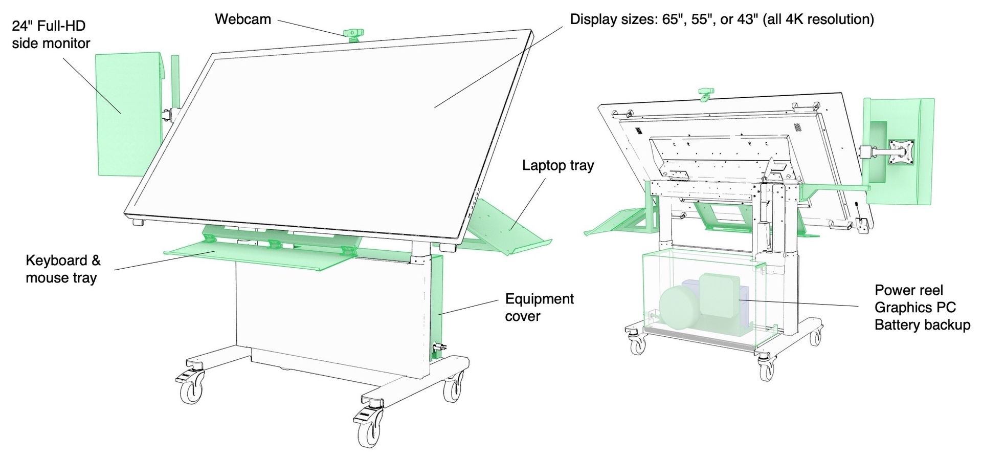 Volanti Displays Digital Construction Plan Tables
